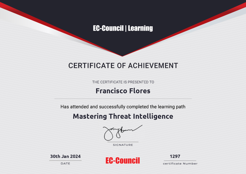 Mastering Threat Intelligence | EC-Council Learning